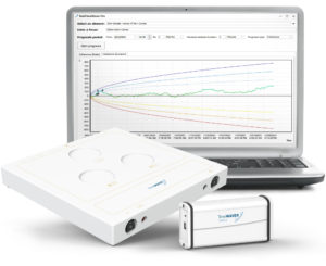 Live Demo - TimeWaver International