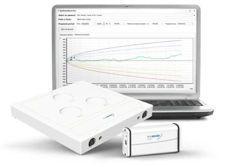 Live Demo - TimeWaver International