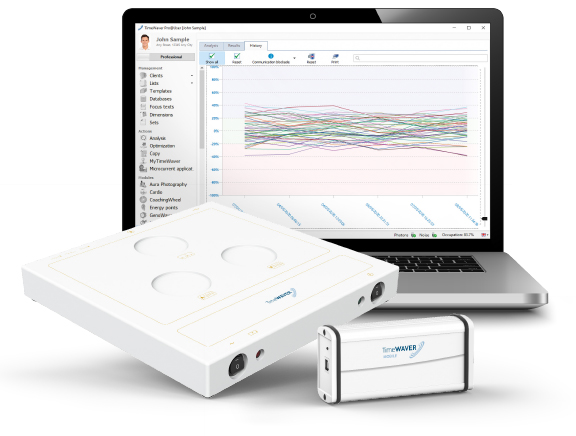 Technology of the future - TimeWaver International